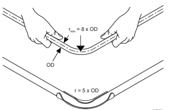 Which PEX is best? PEX A or PEX B in your heating system?