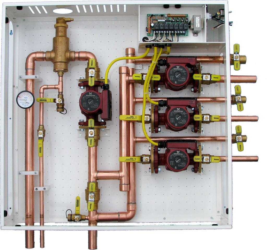 HPS Primary/Secondary 3 Zone Station | Pexheat.com